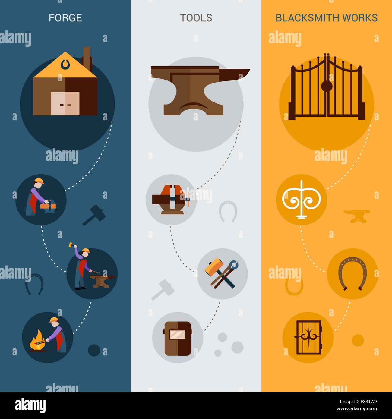 Blacksmith Banner Set Stock Vector Image & Art - Alamy