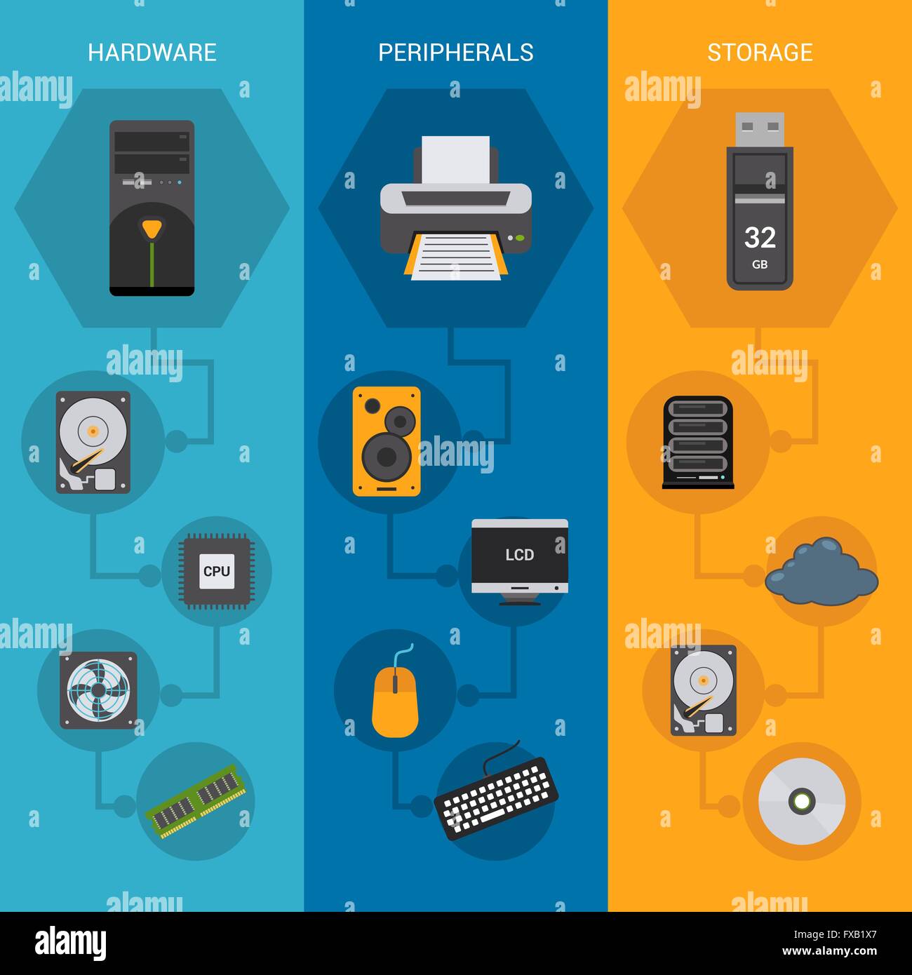 Computer Parts Banners Stock Vector Image & Art - Alamy