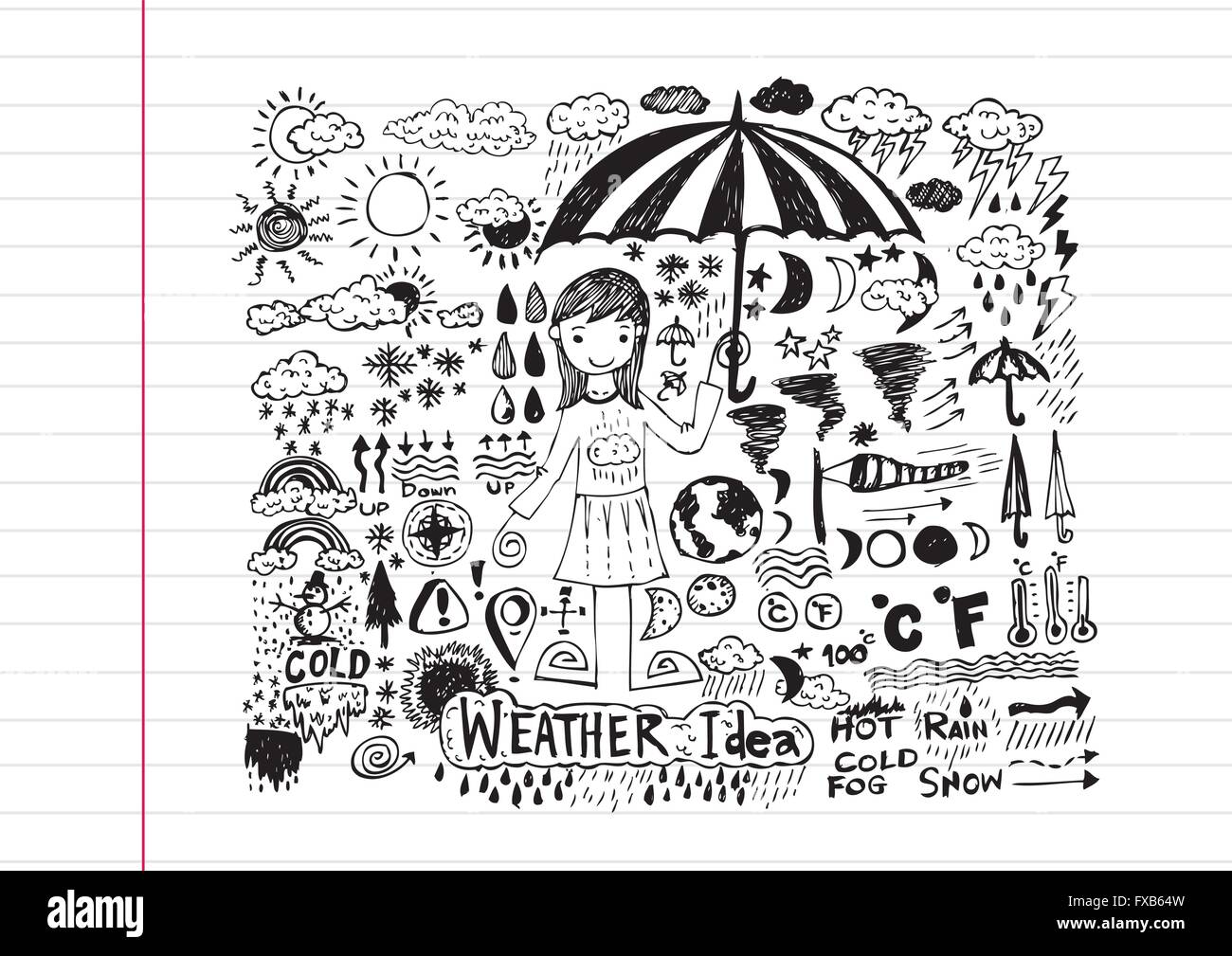 Weather index Stock Vector Images - Alamy