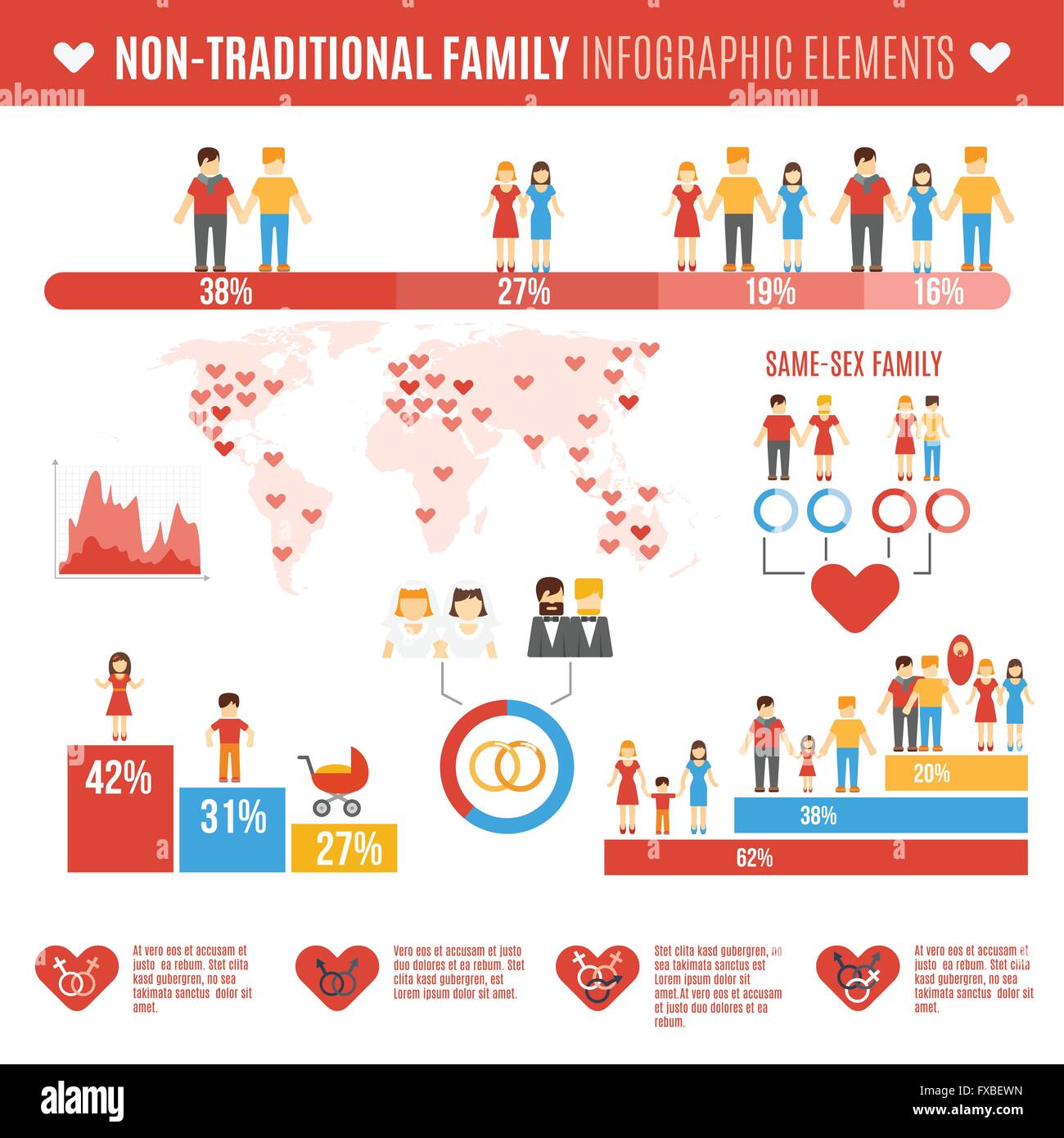 Non-traditional Family Infographics Stock Vector Image & Art - Alamy