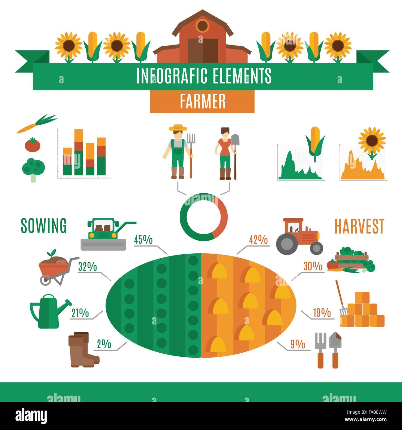 Farmer Land Infographics Stock Vector Image & Art - Alamy