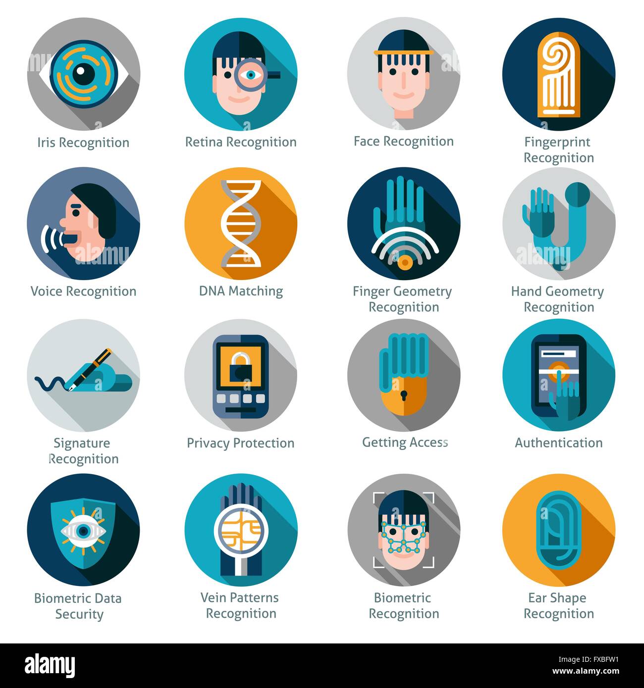 Biometric Authentication Icons Stock Vector Image And Art Alamy