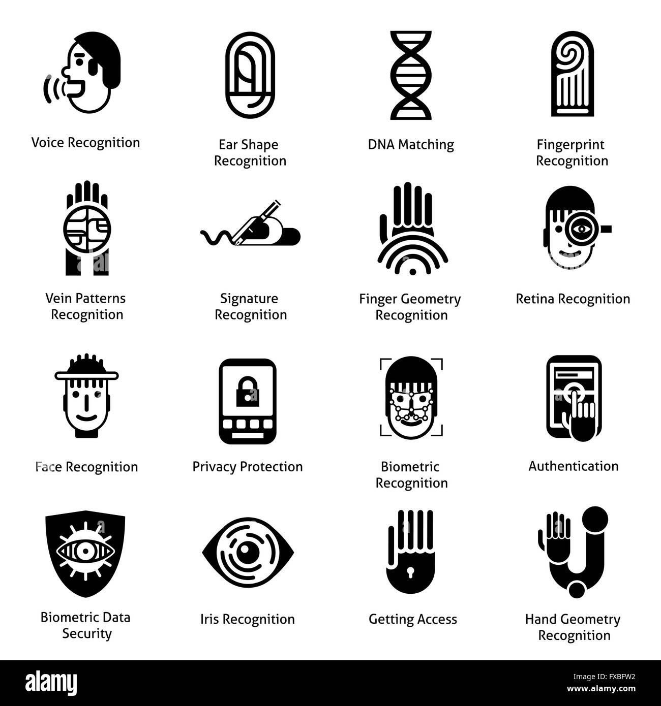 Biometric Authentication Icons Black Stock Vector Image & Art - Alamy