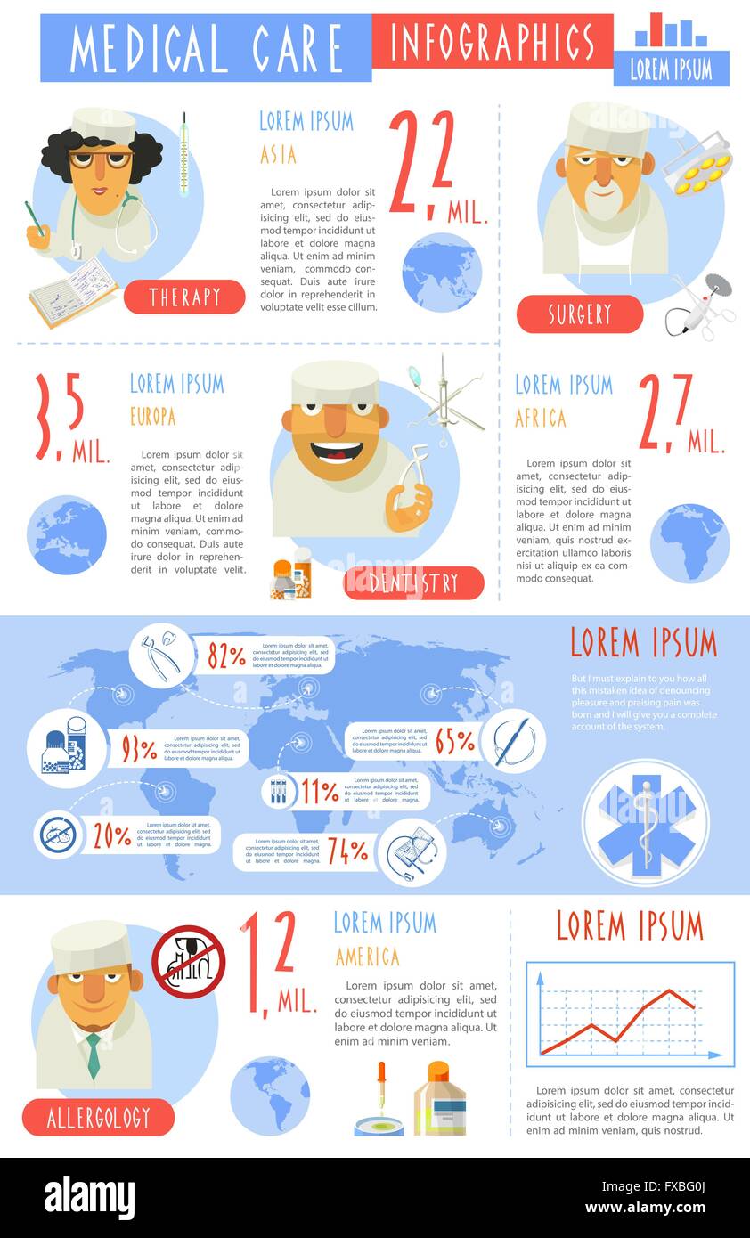 Medical care infographics presentation report poster Stock Vector Image ...