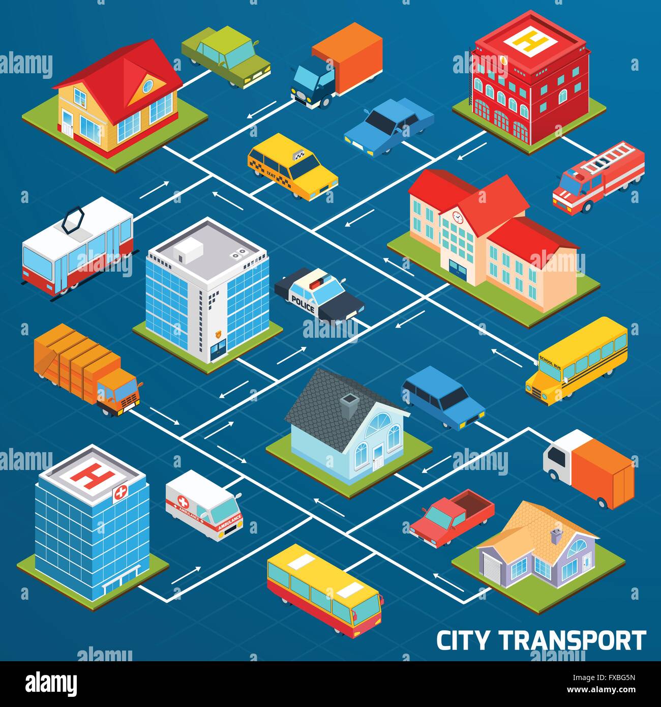 Transport Isometric Flowchart Stock Vector Image & Art - Alamy