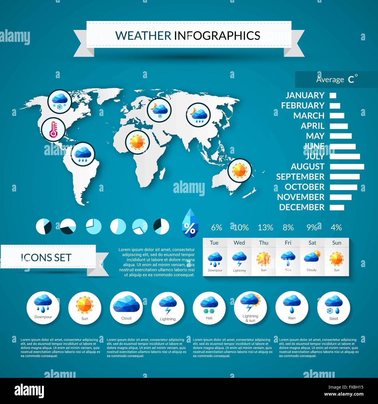 Weather Infographics Set Stock Vector Image & Art - Alamy