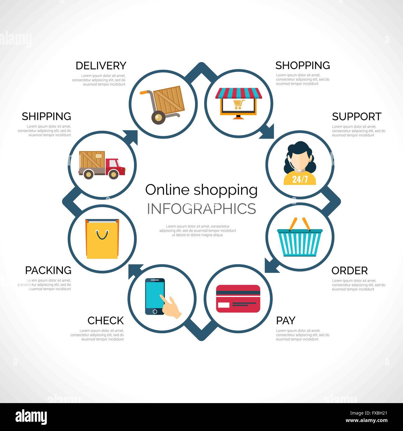 Online Shopping Infographics Stock Vector Image & Art - Alamy