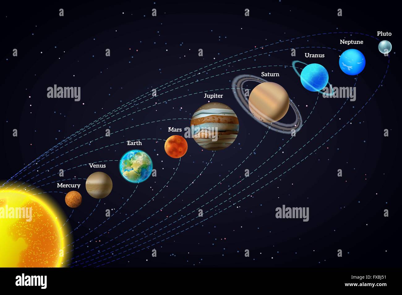 Solar system astronomy banner Stock Vector Image & Art - Alamy