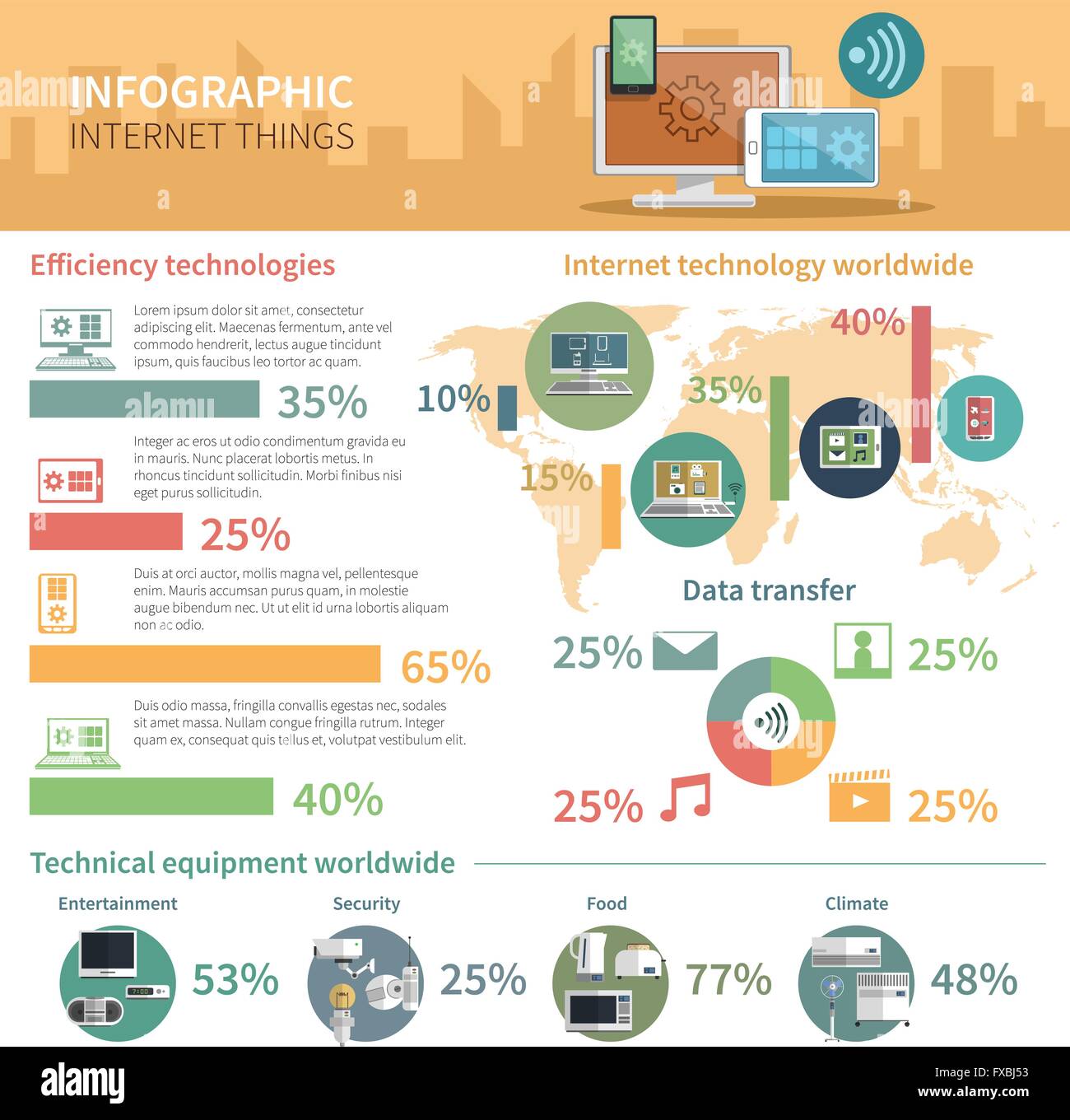 Internet of things infographic poster Stock Vector Image & Art - Alamy
