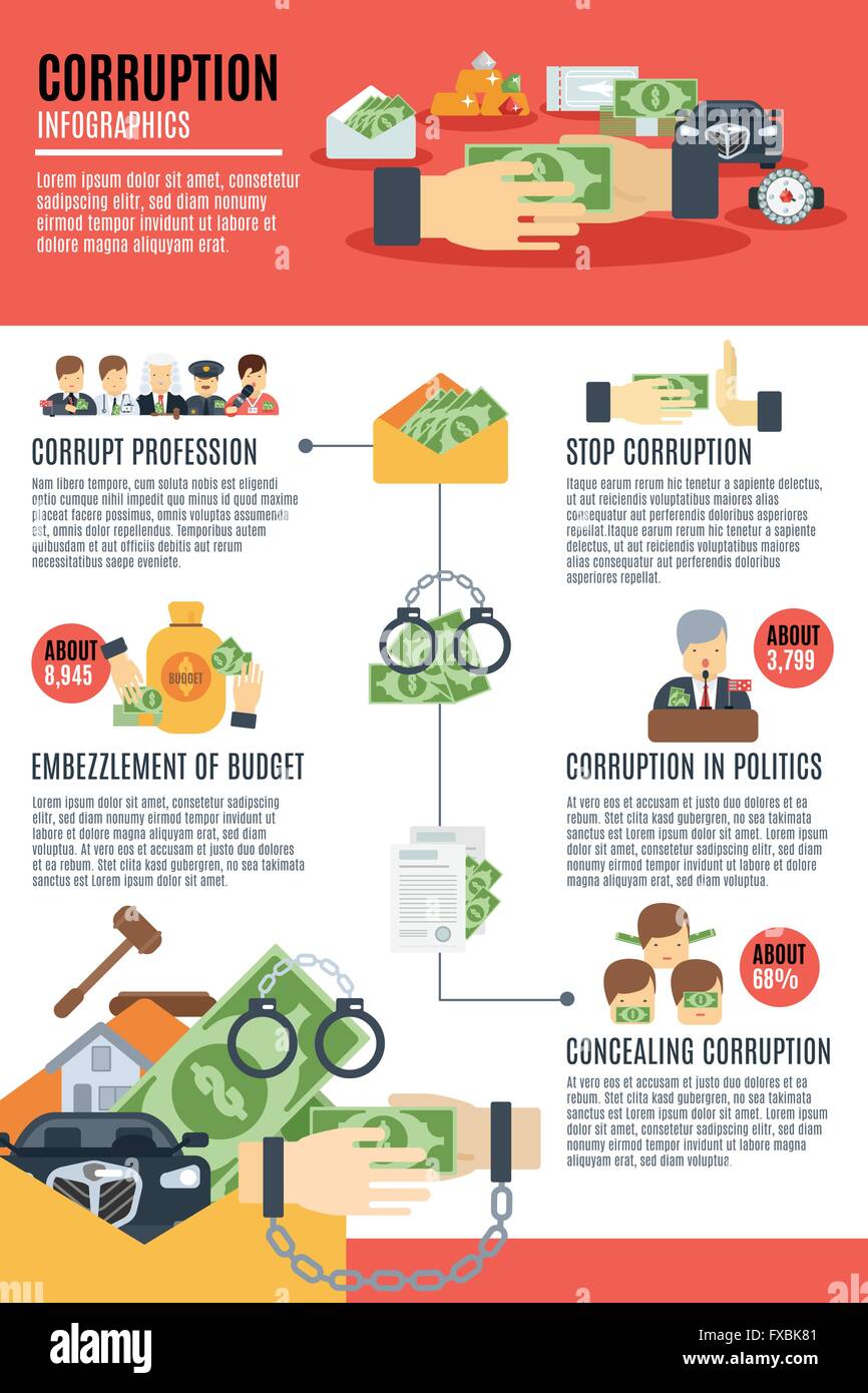 Corruption Infographics Set Stock Vector Image & Art - Alamy