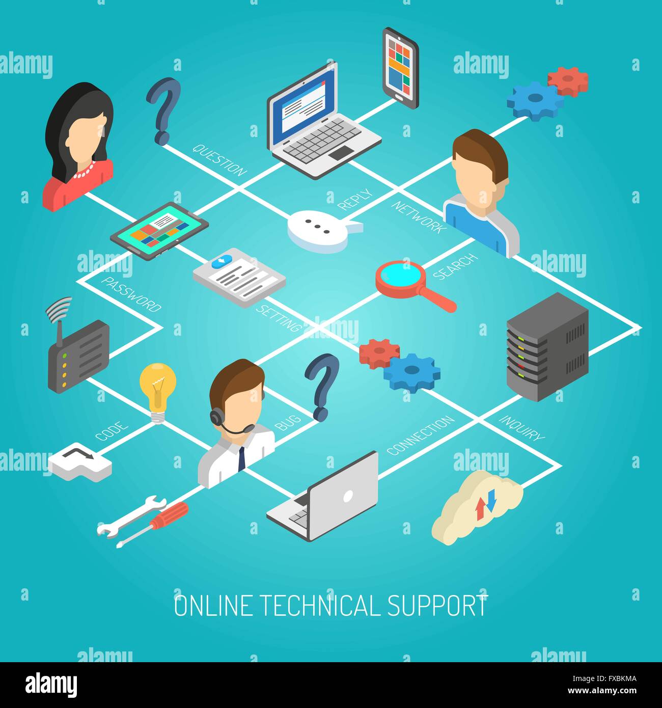Internet Support Concept Stock Vector Image & Art - Alamy