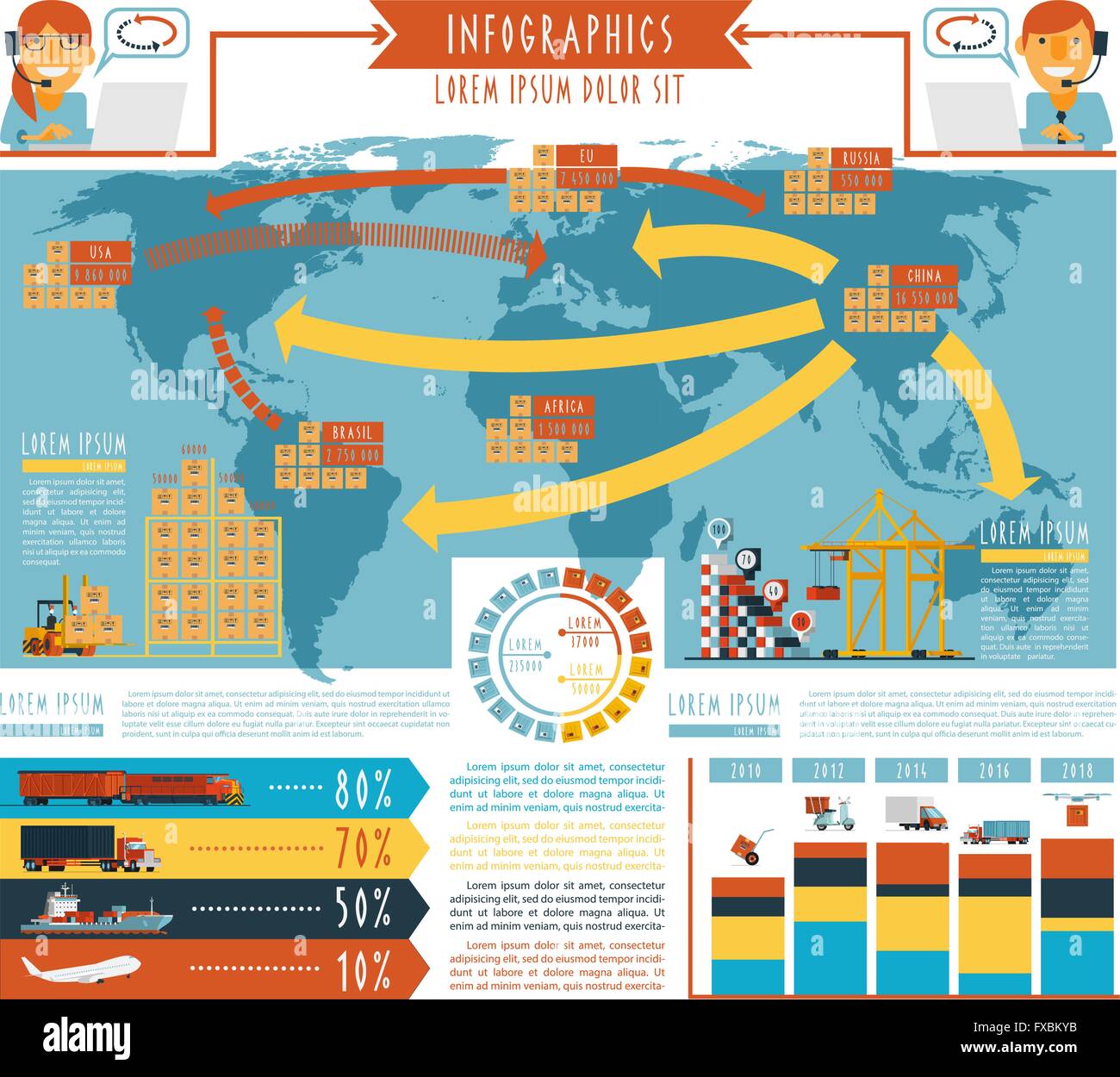 Worldwide logistic infographic flat poster Stock Vector Image & Art - Alamy
