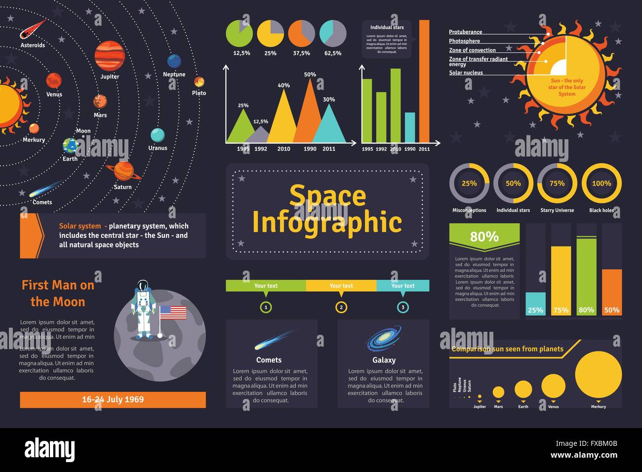 Charts And Graphs Space Stock Vector Images - Alamy