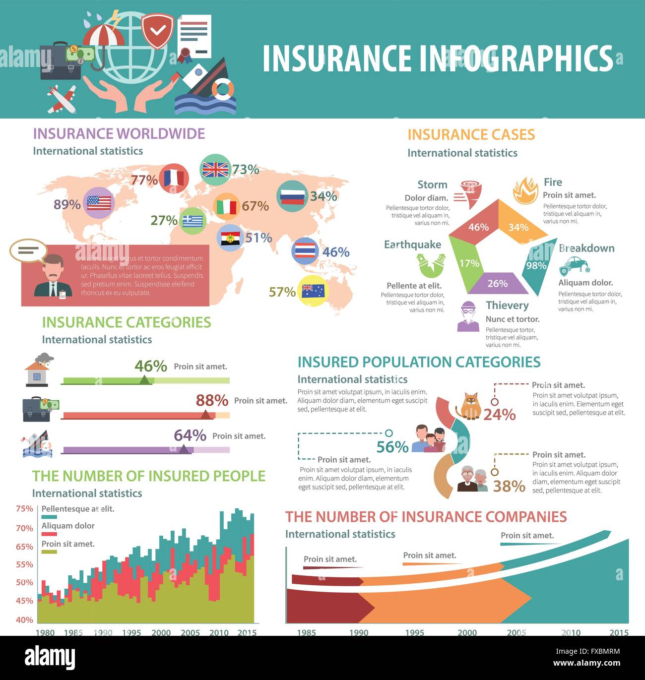 Insurance Infographics Set Stock Vector Image & Art - Alamy