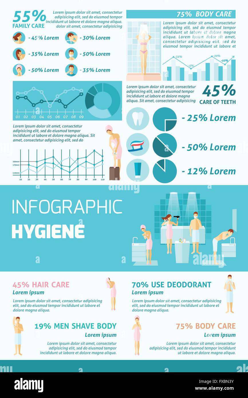 Personal Hygiene Flat Infographics Stock Vector Image & Art - Alamy