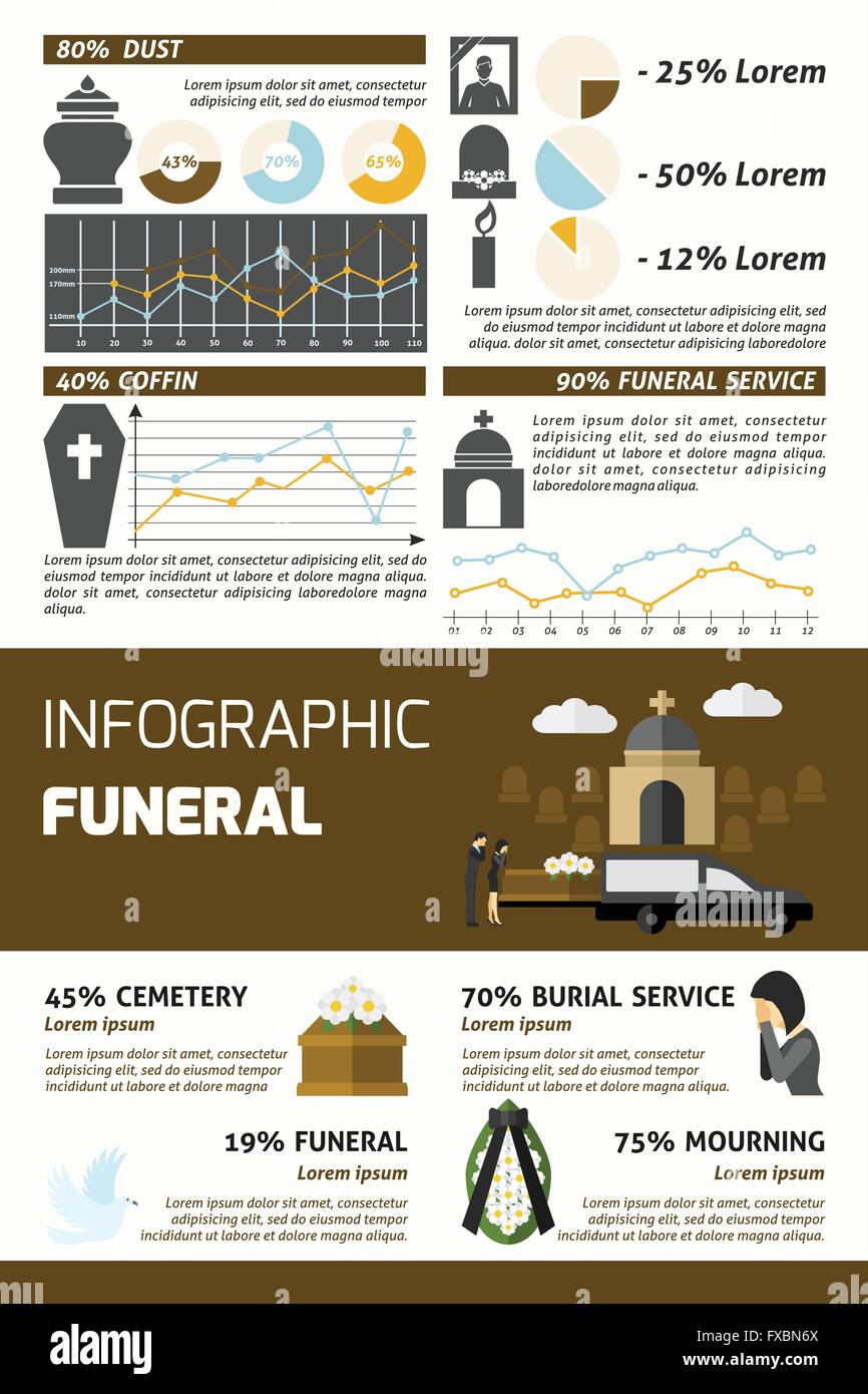 Funeral Infographics Set Stock Vector Image & Art - Alamy