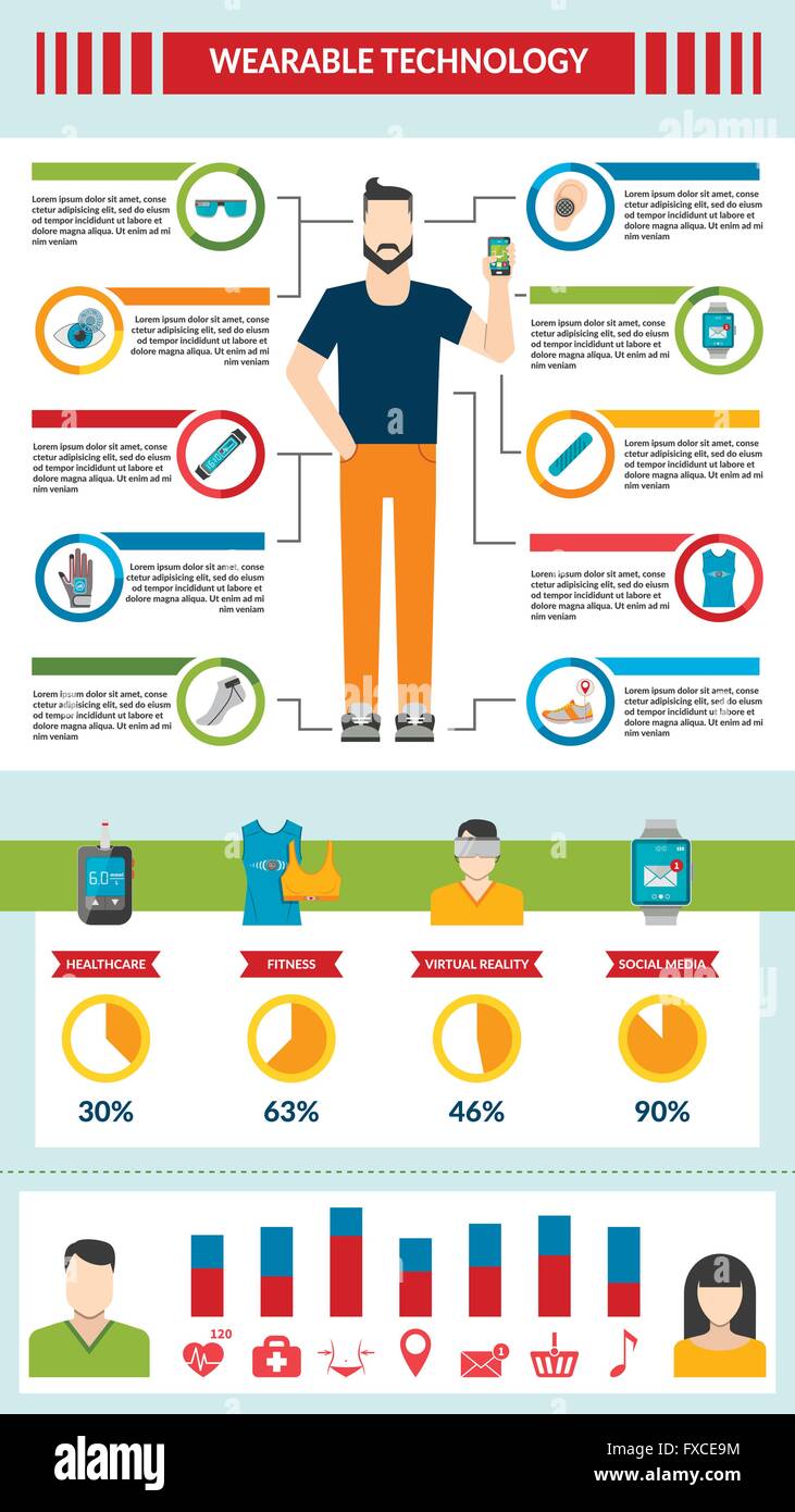 Wearable technology infographic Stock Vector Image & Art - Alamy