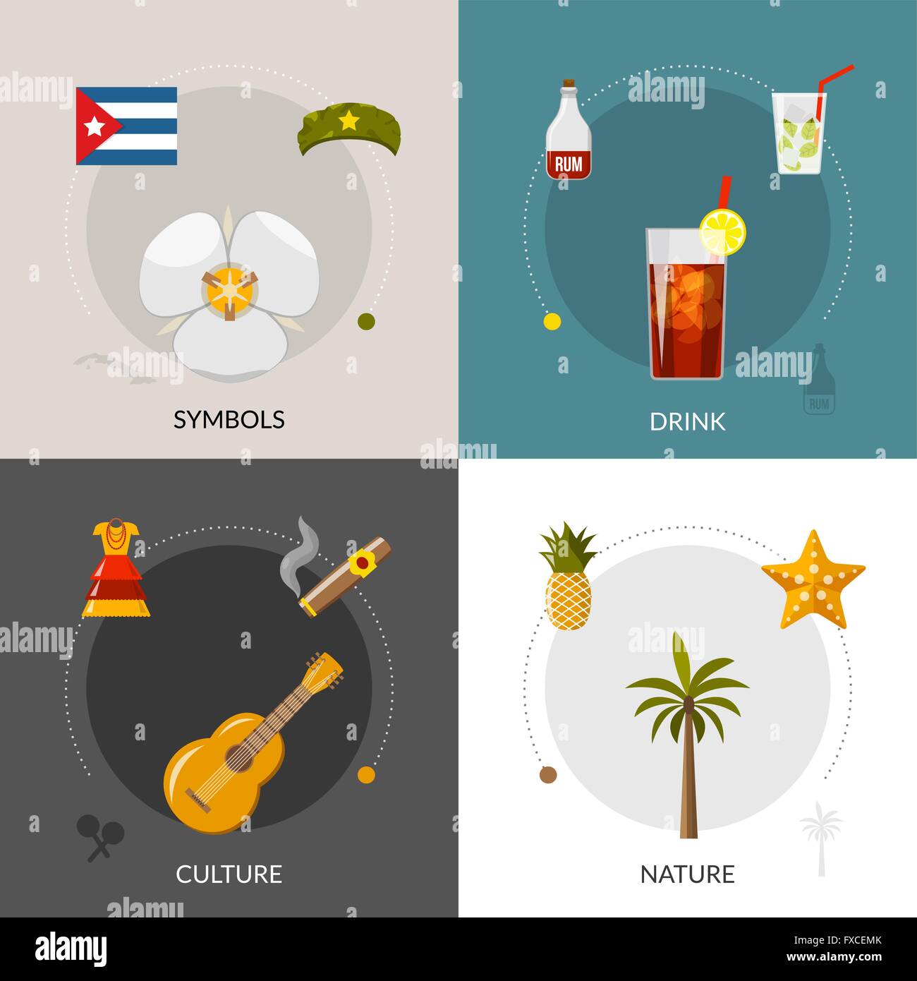 Tourism industry cuba Stock Vector Images - Alamy