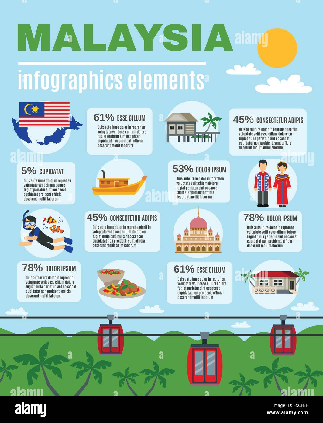 Malasyan Culture Infographic Elements Poster Stock Vector Image & Art ...