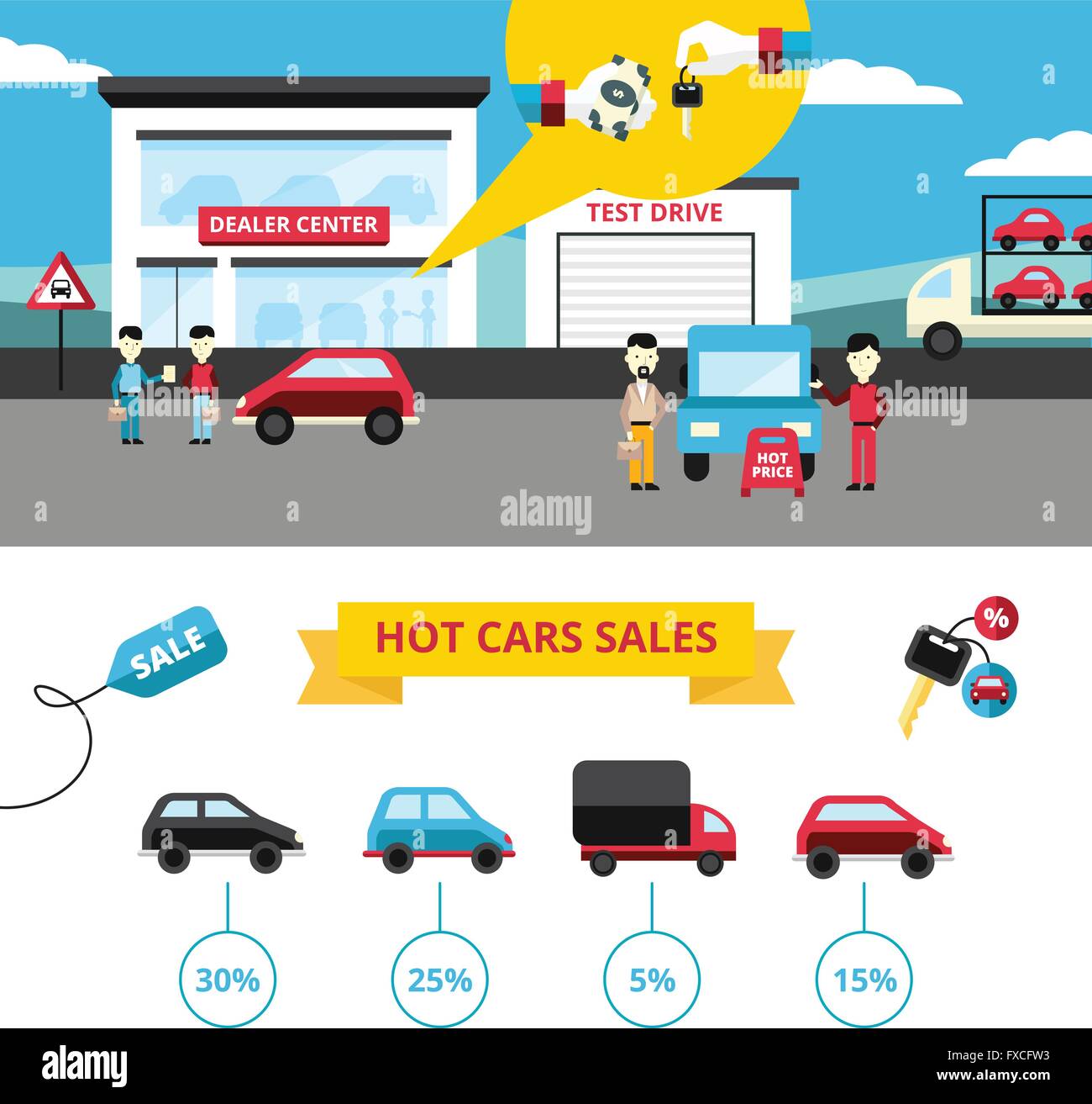 Car Dealership Banners Stock Vector Image & Art - Alamy