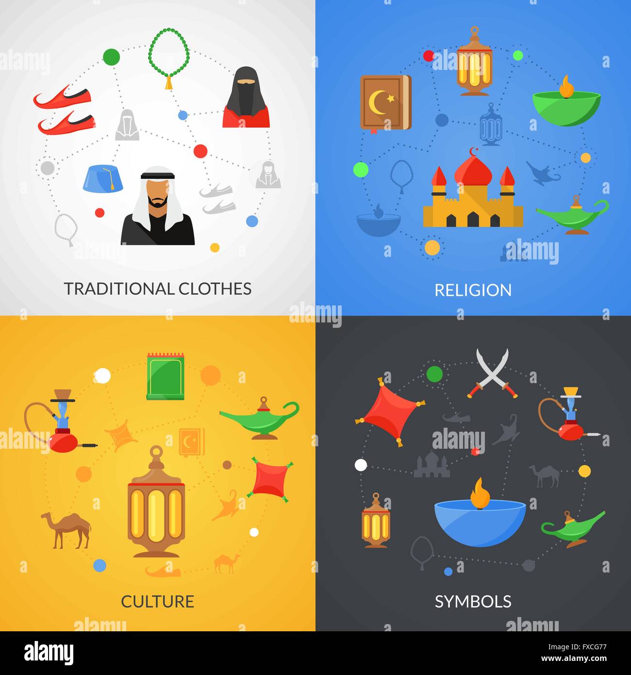 Arabic culture set Stock Vector Image & Art - Alamy