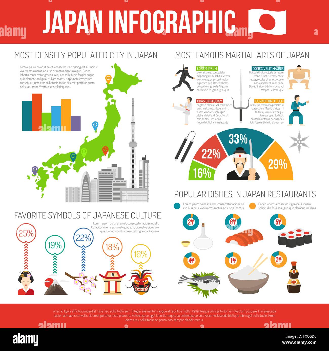 Japan Infographic Set Stock Vector Image & Art - Alamy