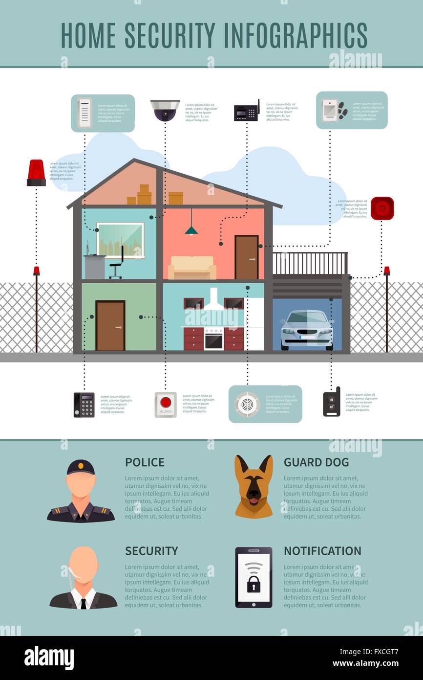 Home Security Infographics Stock Vector Image & Art - Alamy