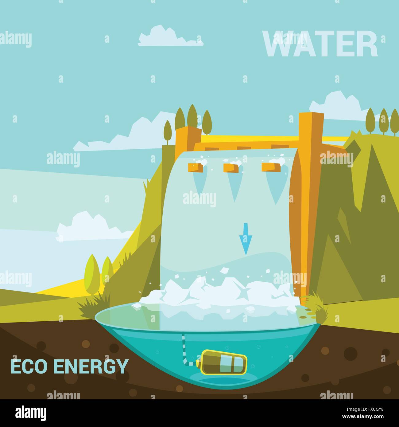 Ecological energy poster Stock Vector Image & Art - Alamy