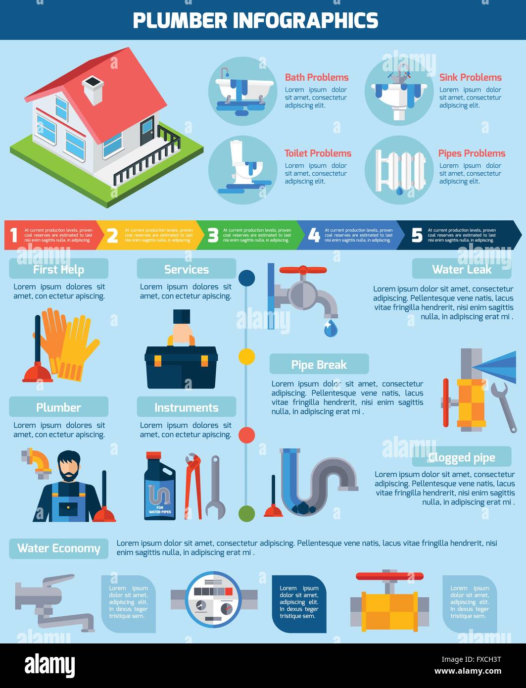 Plumber Service Infographic Presentation Flat Poster Stock Vector Image ...
