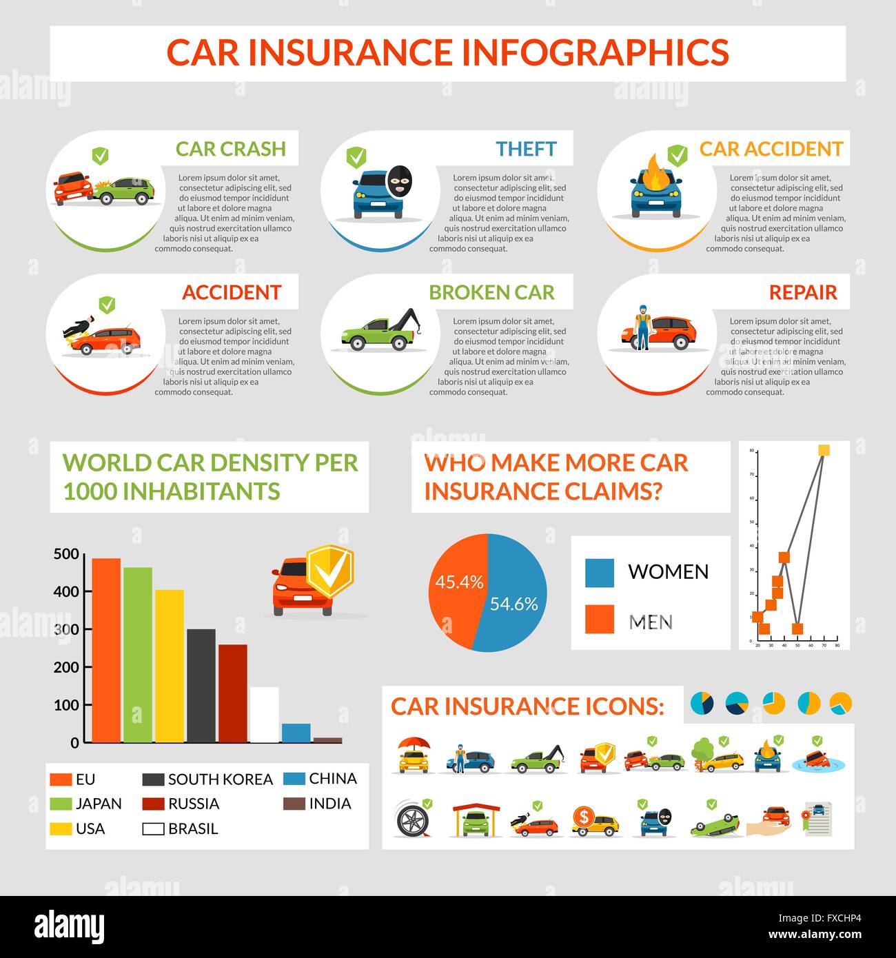 Car Insurance Infographics Stock Vector Image & Art - Alamy