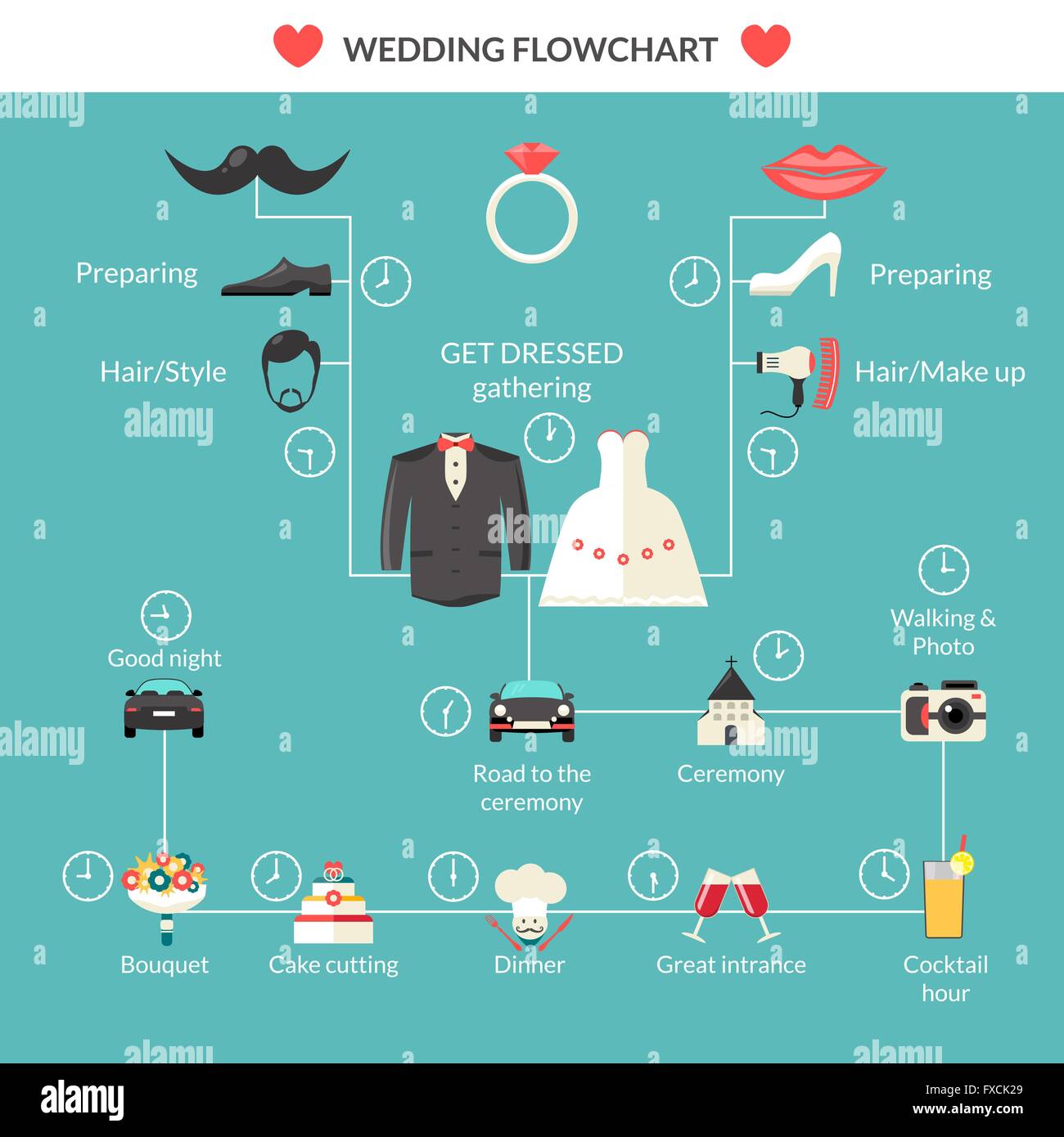 Wedding Planning In Style Flowchart Design Stock Vector Image & Art - Alamy