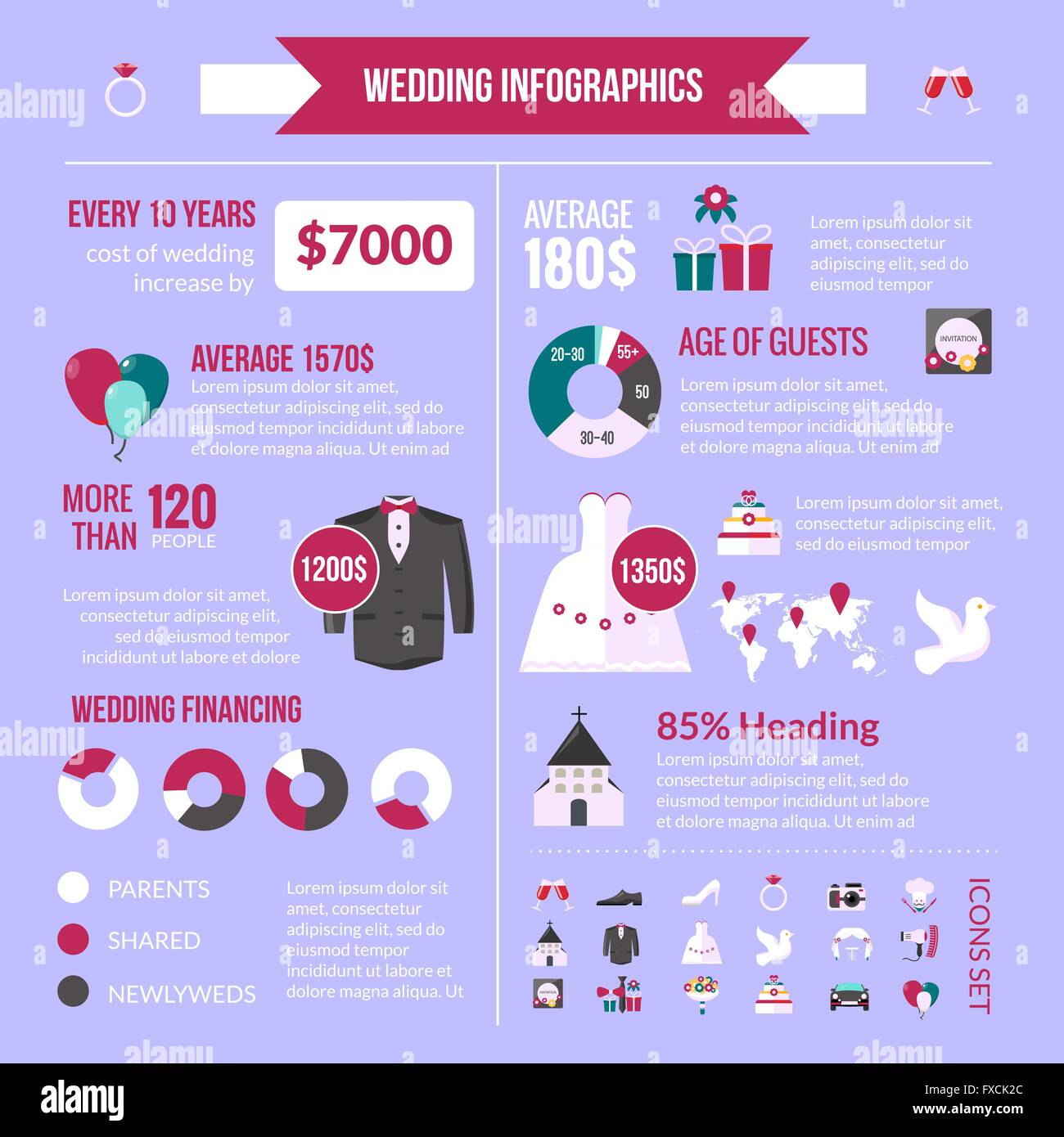 Wedding Ceremony Cost Infographic Statistics Banner Stock Vector Image ...