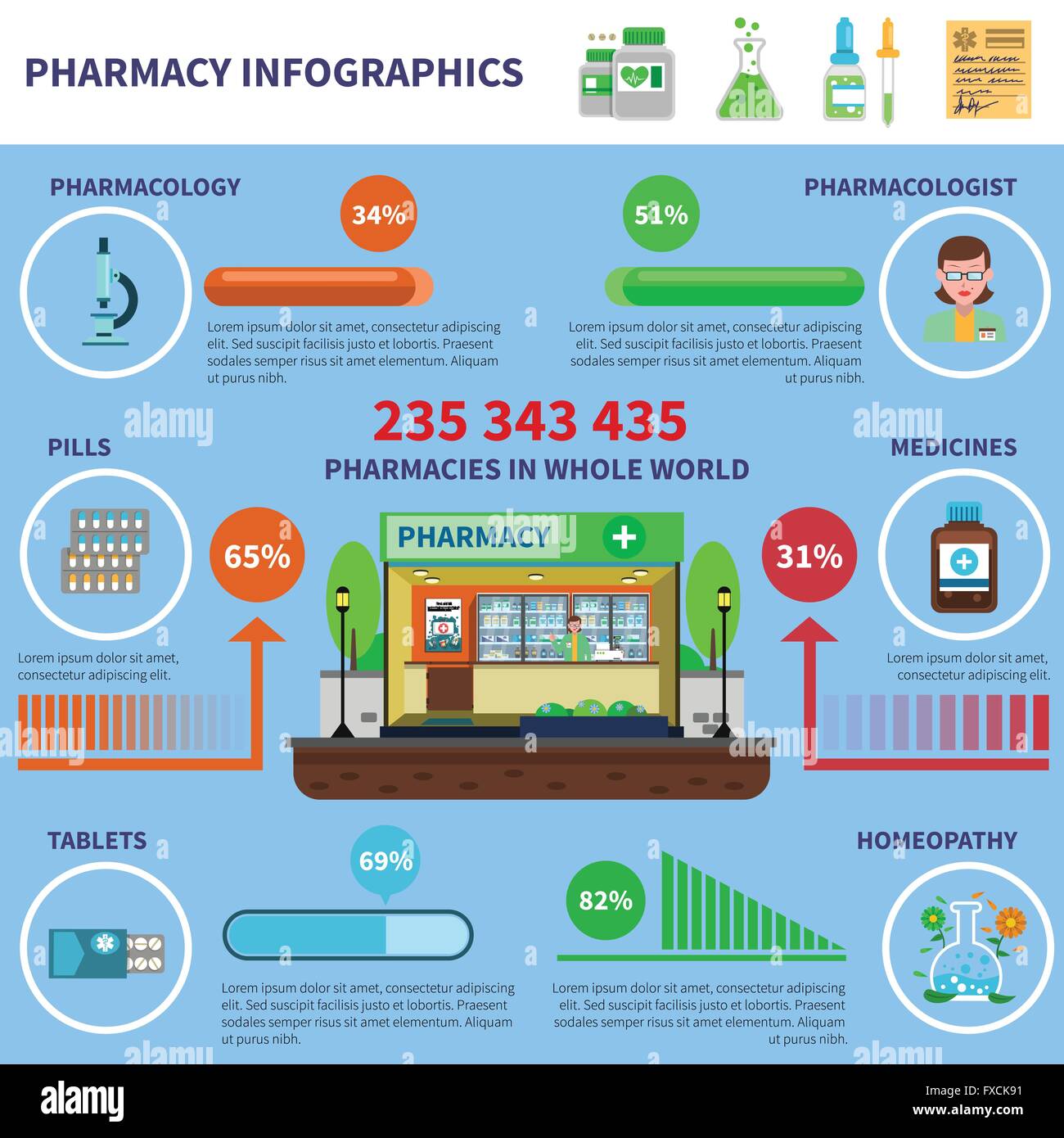Pharmacy Infographics Set Stock Vector Image & Art - Alamy