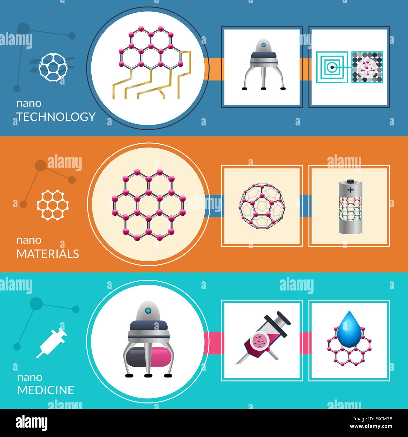 Applications of nanotechnology Stock Vector Images - Alamy