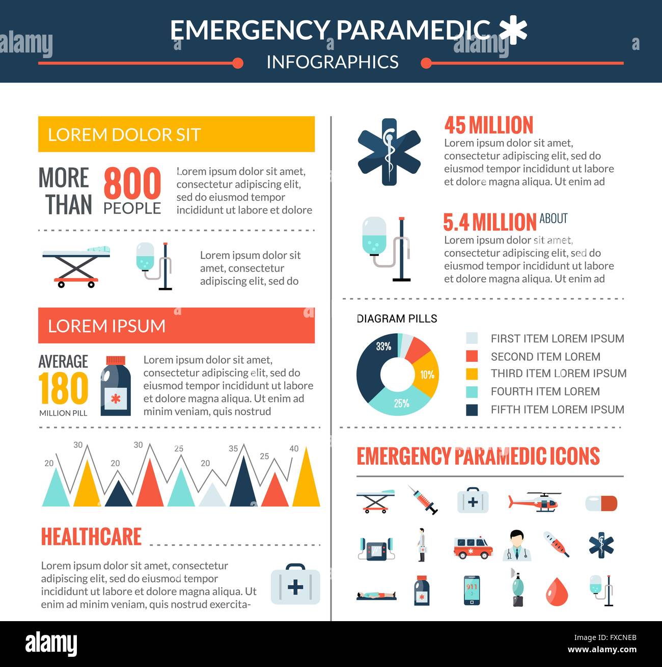Emergency Paramedic Infographic Set Stock Vector Image & Art - Alamy