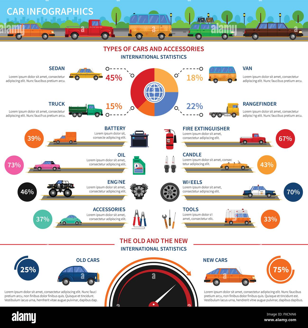 Types Of Cars Infographic Set Stock Vector Image & Art - Alamy
