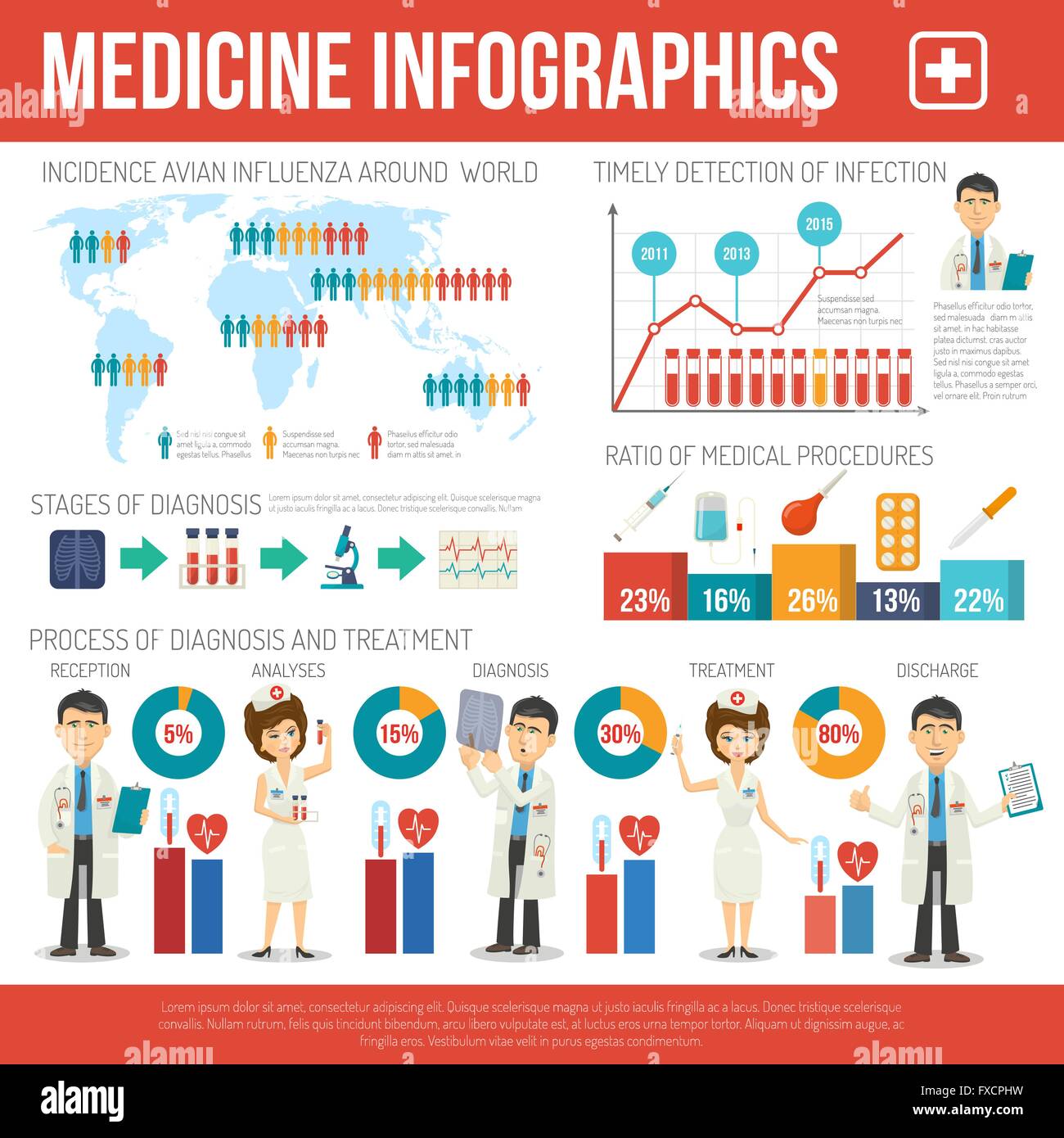 Medical Infographics Set Stock Vector Image & Art - Alamy
