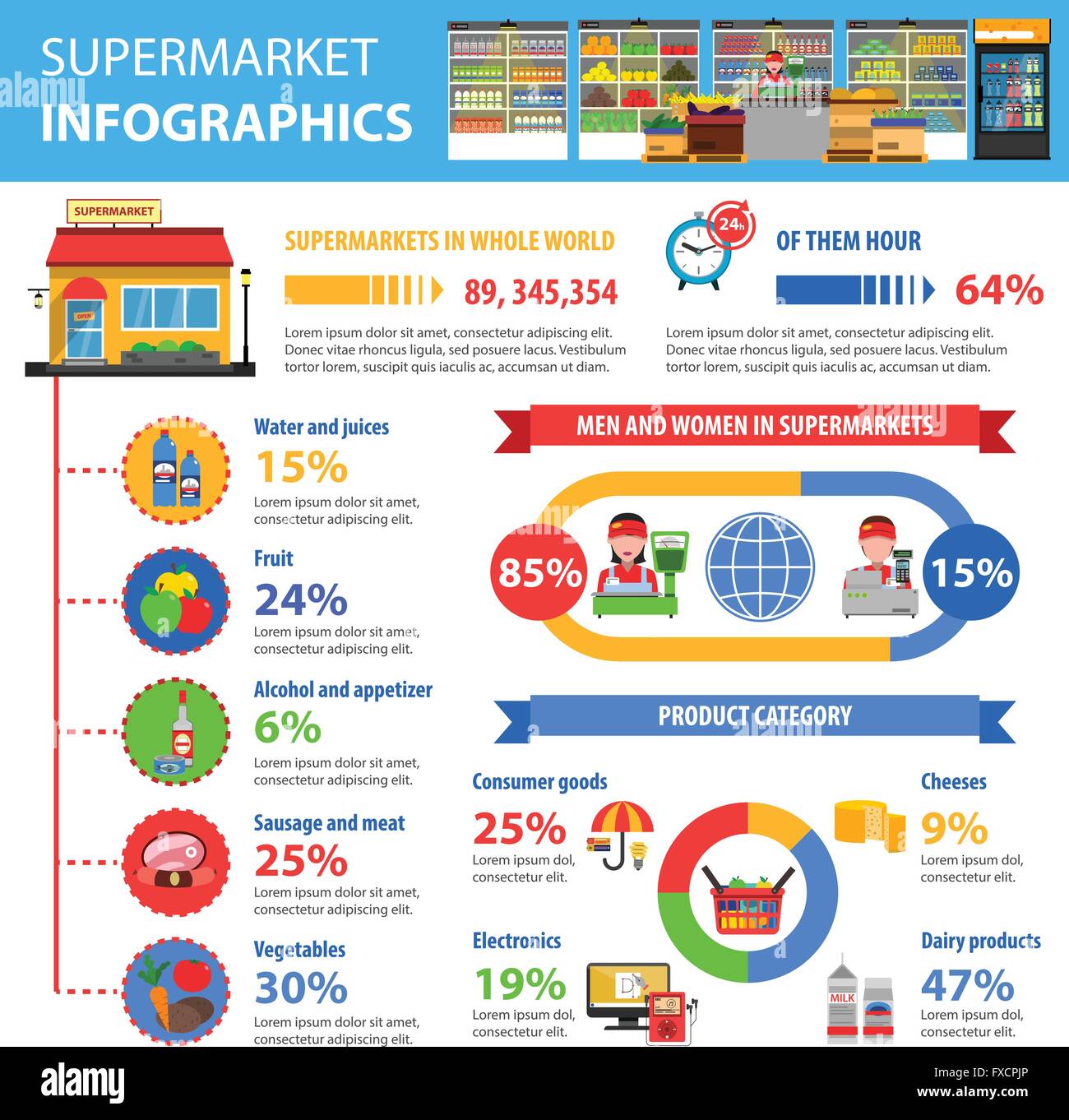 Supermarket Infographics Set Stock Vector Image & Art - Alamy