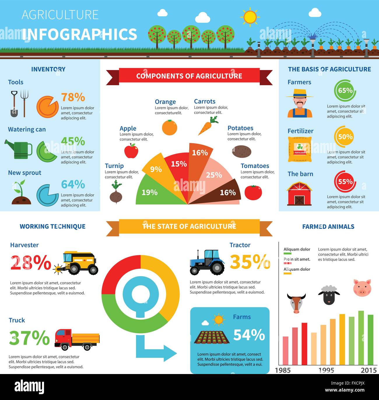 Agriculture Infographics Set Stock Vector Image & Art - Alamy