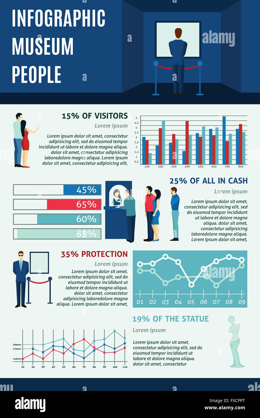 Infographic People Visiting Museums Stock Vector Image & Art - Alamy