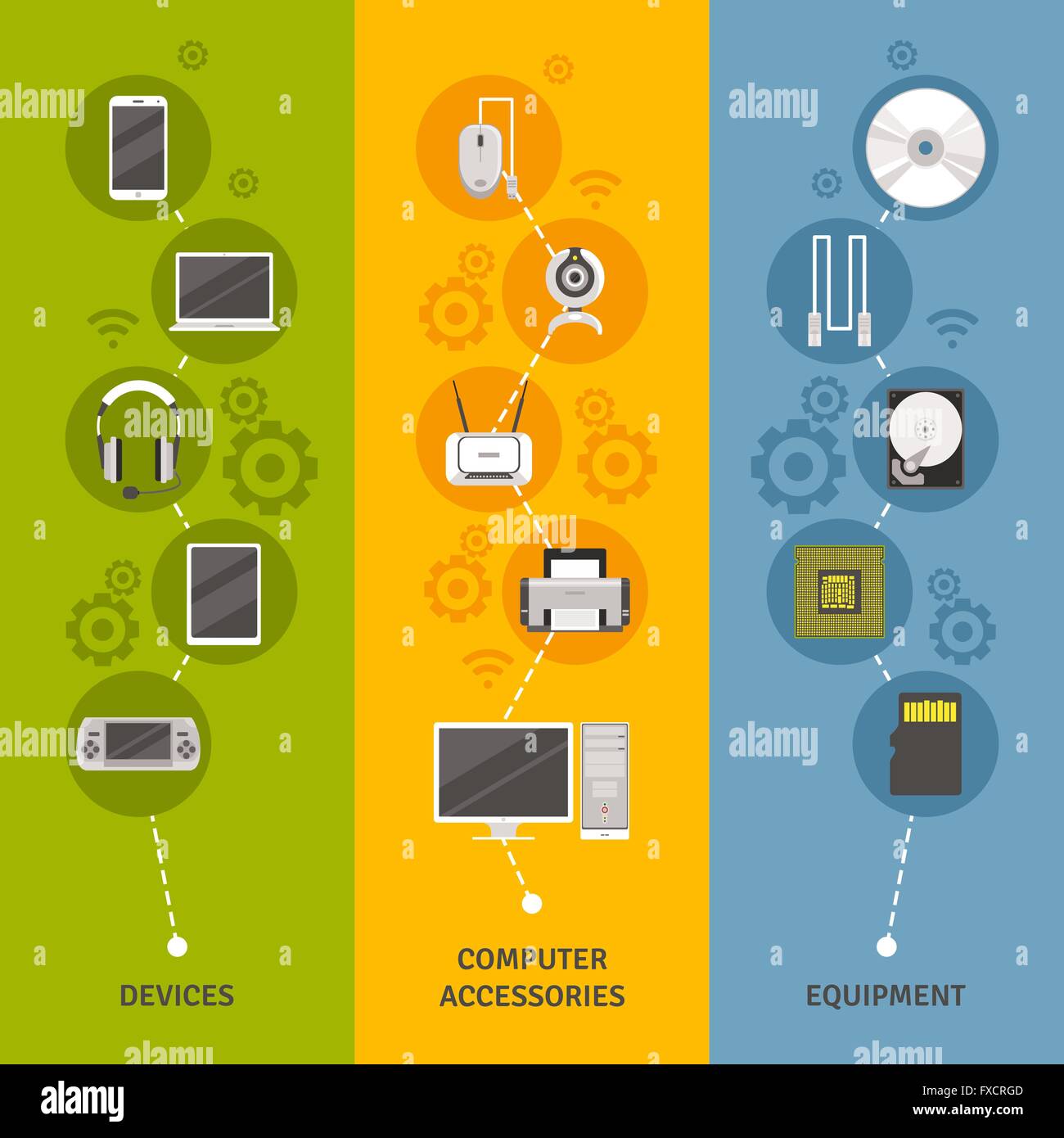 Computer Devices And Equipment Banner Set Stock Vector Image & Art - Alamy