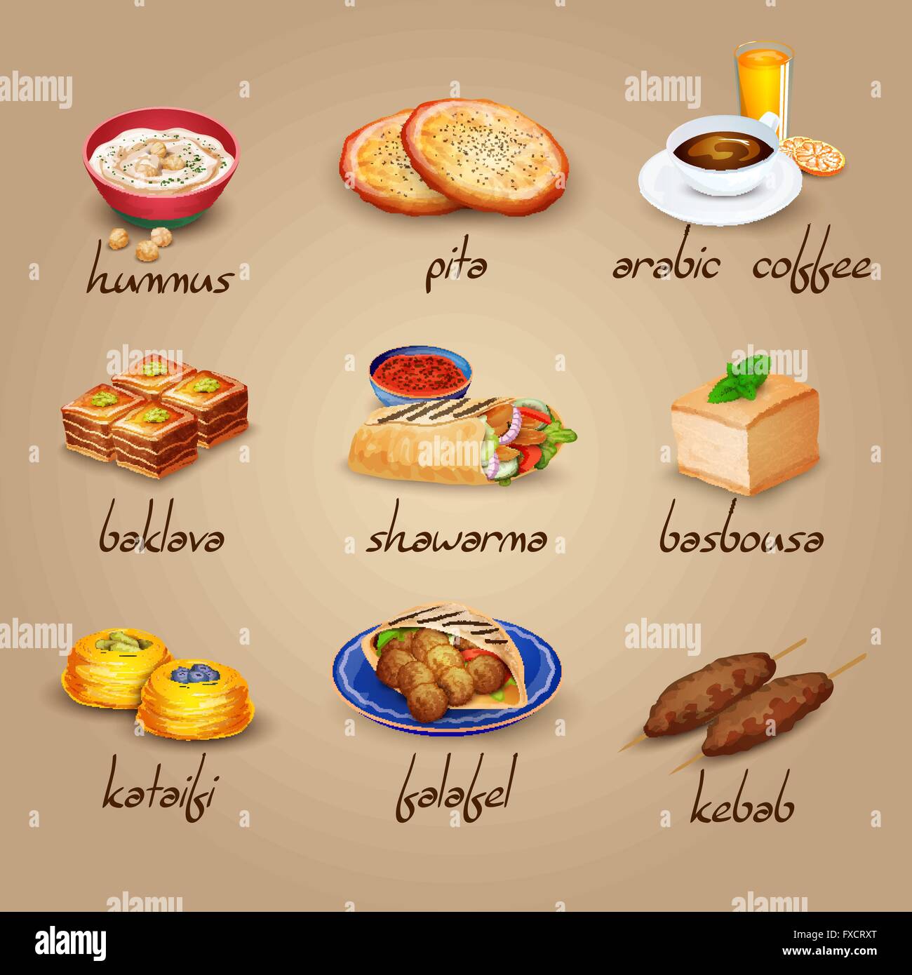 Arabic Food Icons Set Stock Vector Image & Art - Alamy