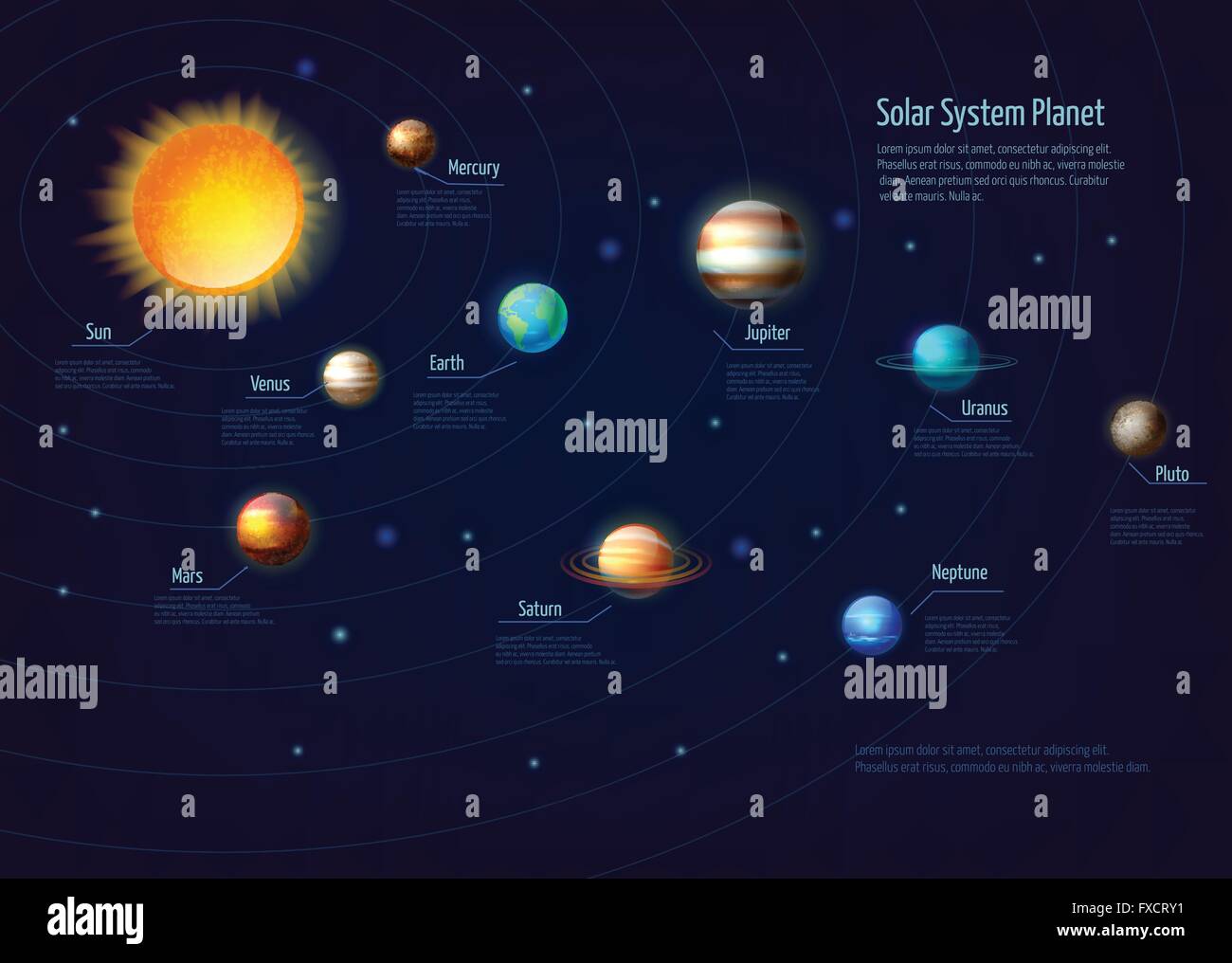 Solar System Planets Infographic Set Stock Vector Image & Art - Alamy