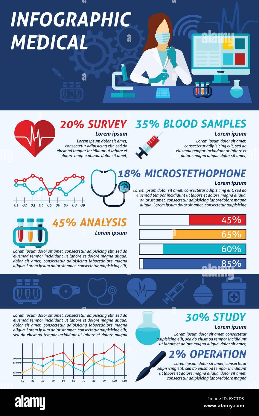 Medical charts and graphs Stock Vector Images - Alamy