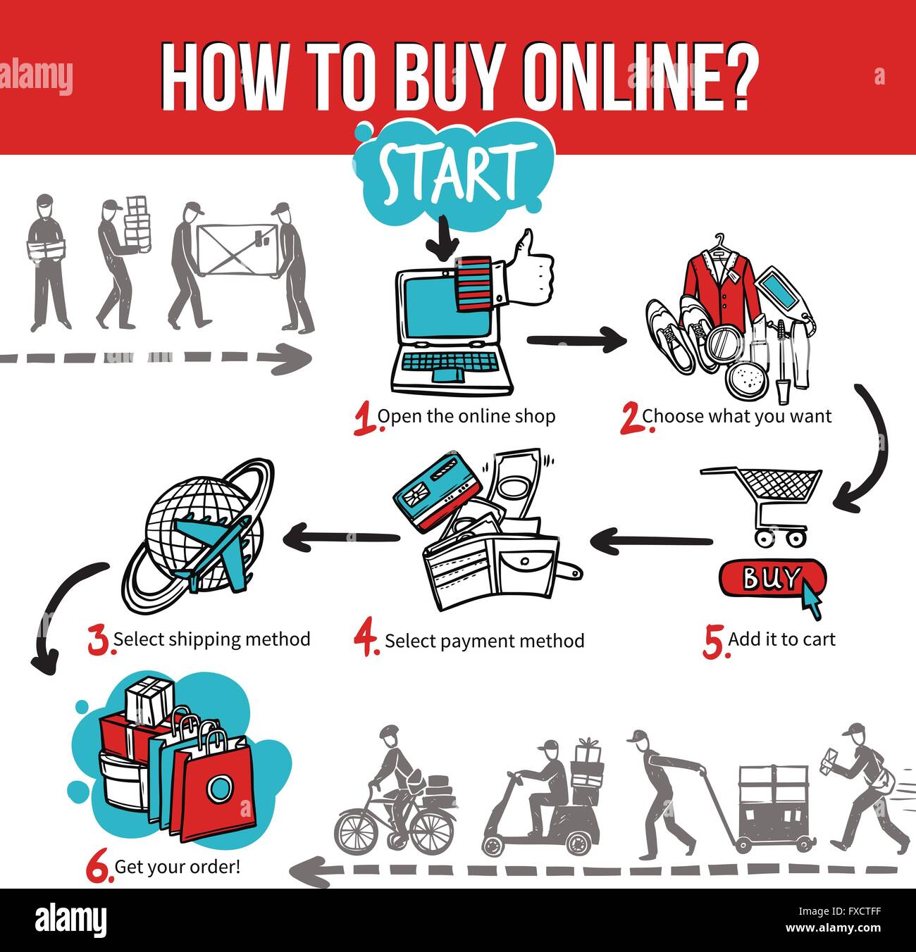 Online Shopping And Buying Infographic Stock Vector Image & Art - Alamy