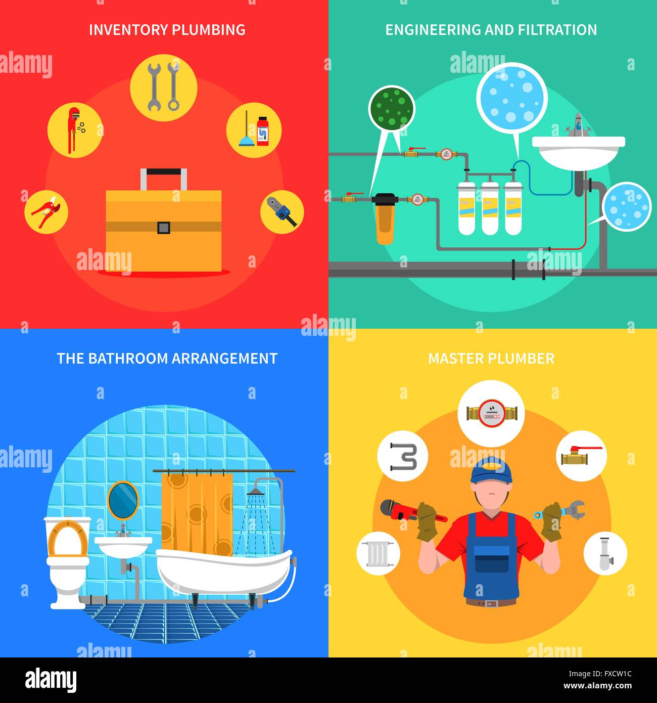Plumbing service infographics hi-res stock photography and images - Alamy
