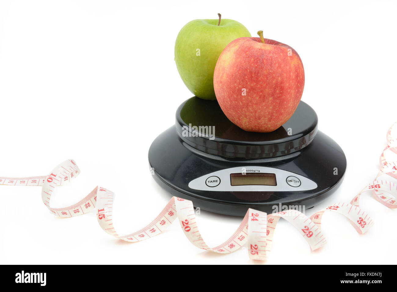 Measurement scale hi-res stock photography and images - Alamy