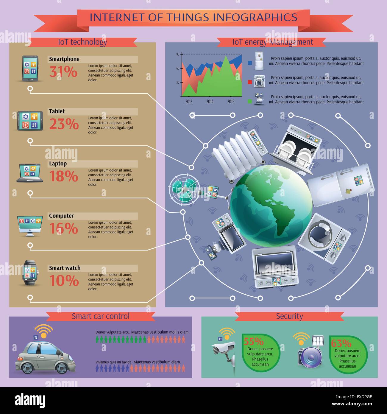 Layout of things hi-res stock photography and images - Alamy