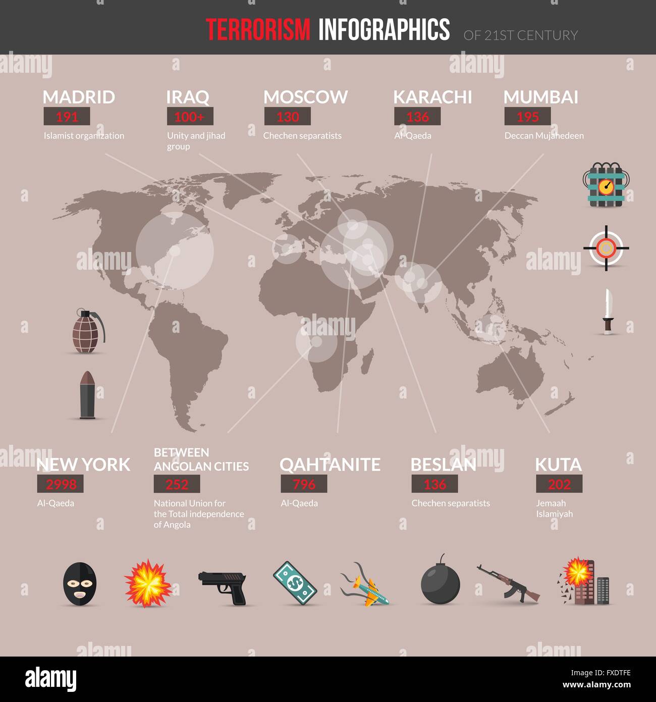 Terrorism Infographics Set Stock Vector Image & Art - Alamy