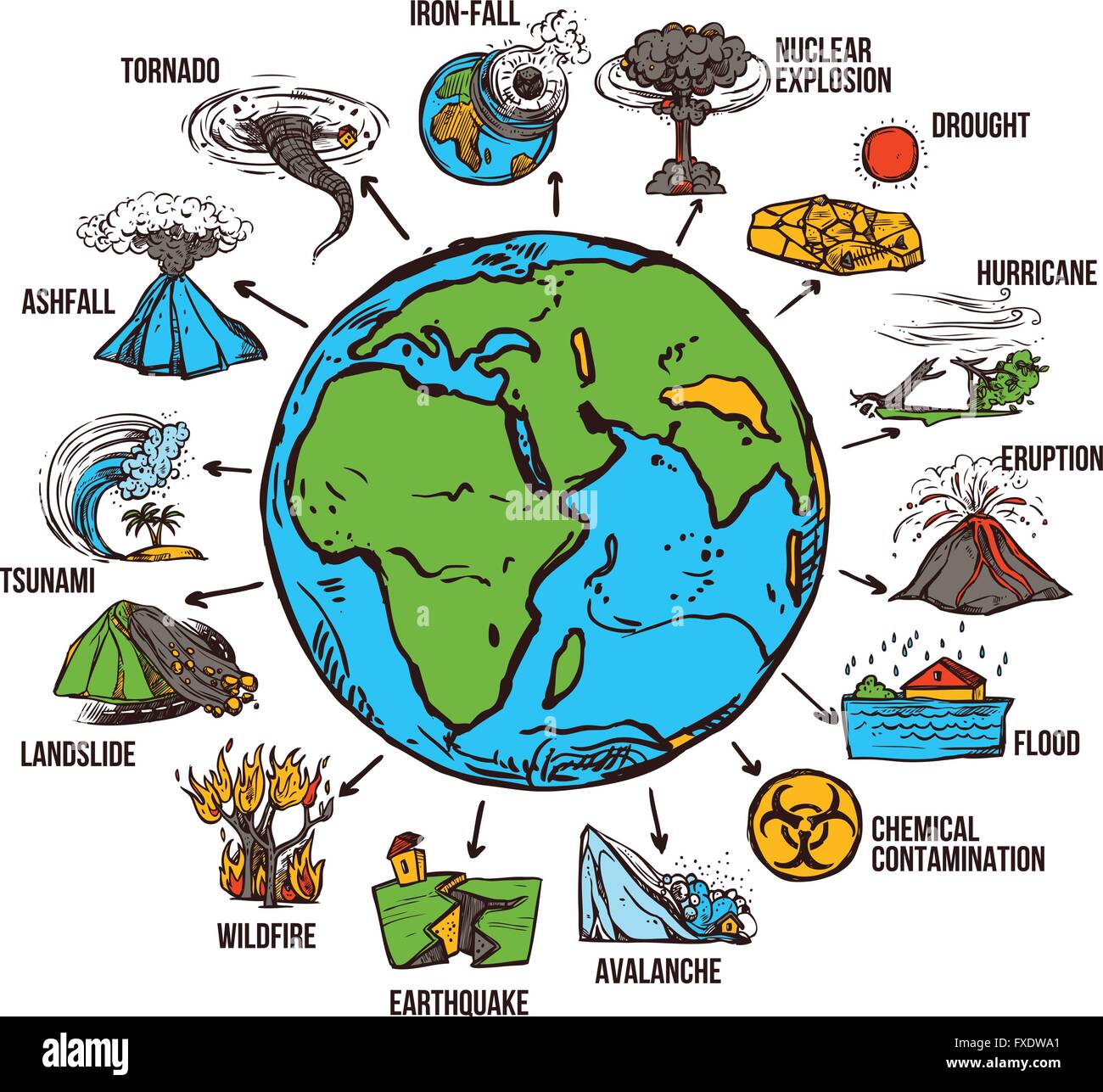 Natural disasters infographics hi-res stock photography and images - Alamy